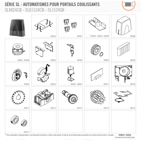 Carte électronique moteur SL1524SB CARDIN – Pièce 999399